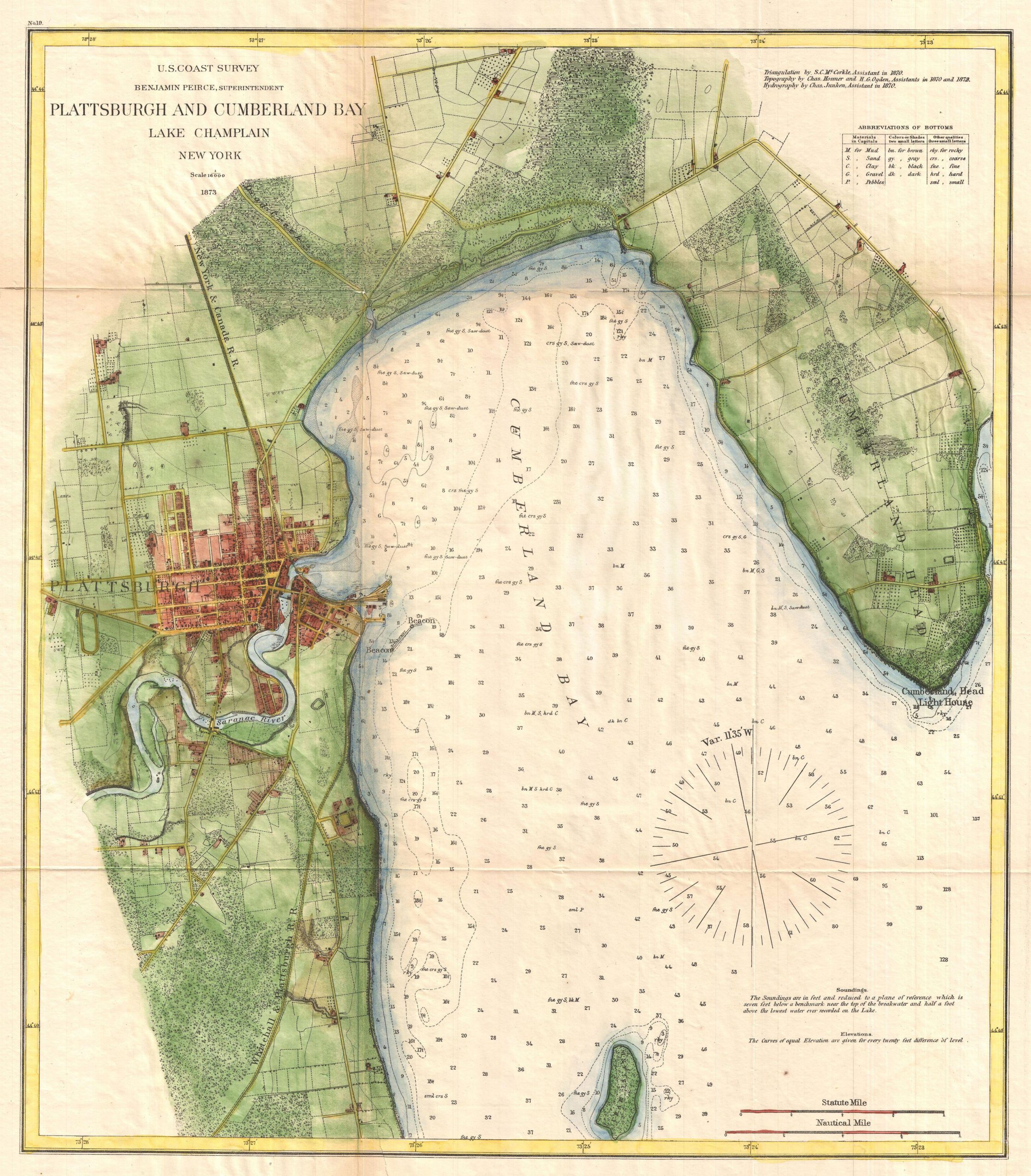 Historic Map Gallery - Lake Champlain Basin Atlas